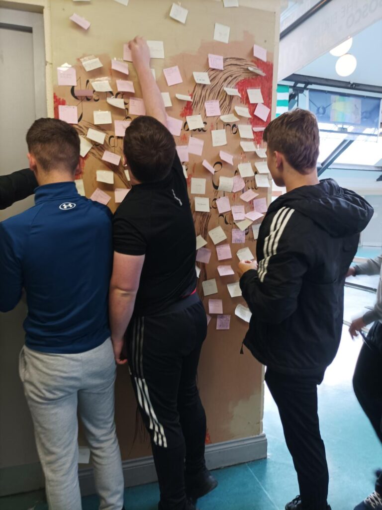 Mental Health Week.- Pics – Salesian Secondary College